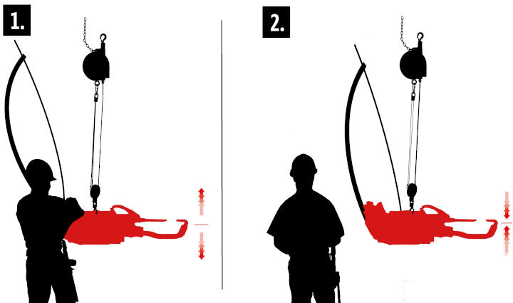 Kromer Gewichtsausgleicher Made in Germany - Carl Stahl Kromer